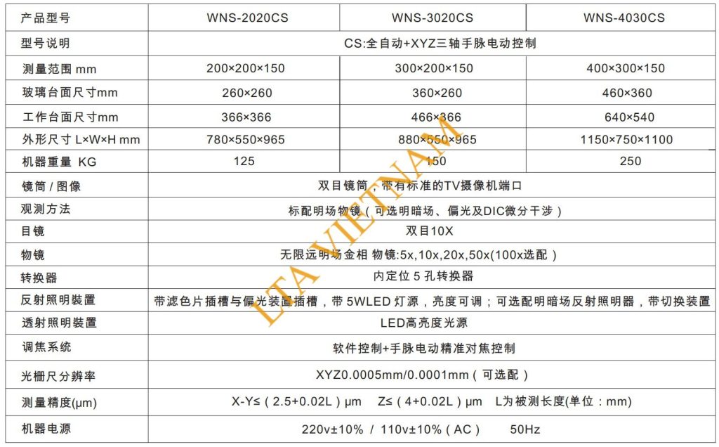 Kính hiển vi đo kim loại hoàn toàn tự động WEINISI WNS-2020CS - CÔNG TY ...