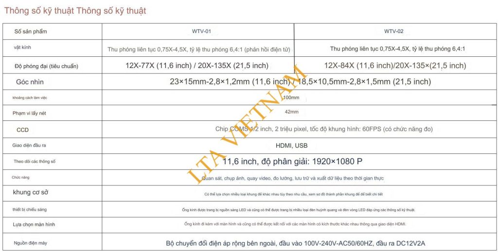 Kính hiển vi video tích hợp WEINISI WTV-02 - CÔNG TY TNHH HIỆU CHUẨN ...